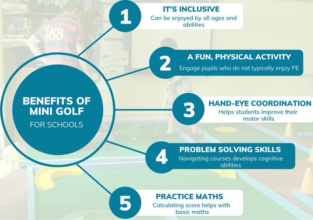 Benefits of mini golf to schools